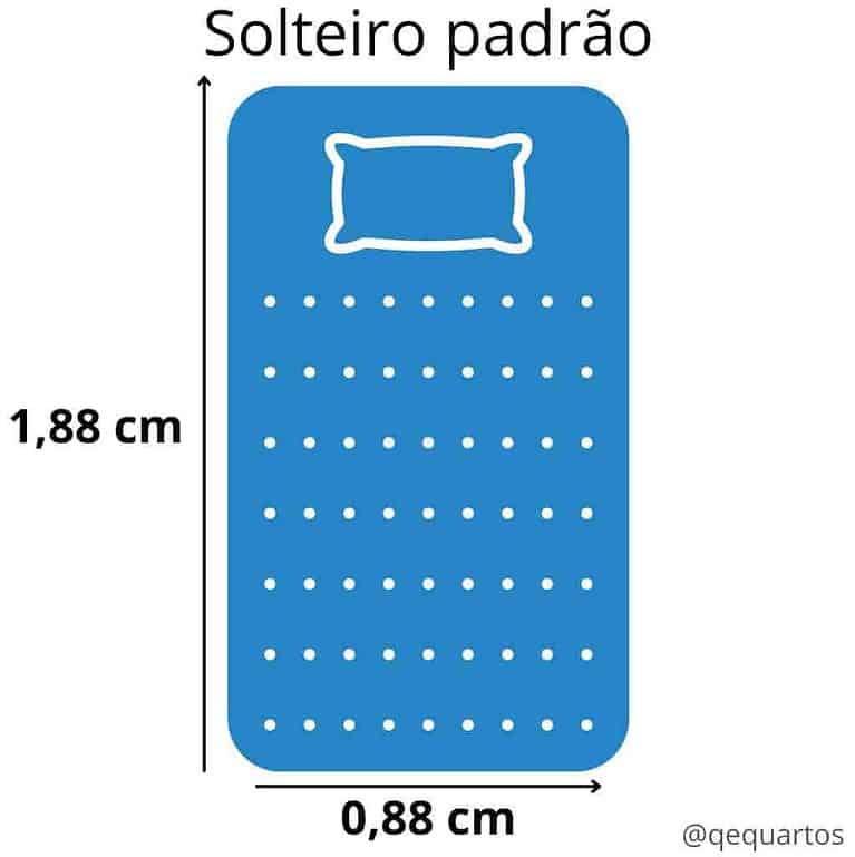 Tamanho De Colchão: Guia Completo e Atualizado em 2025